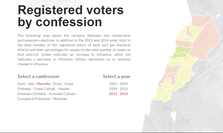 Understanding Lebanon’s Electoral Demographics With 40 Maps | Moulahazat