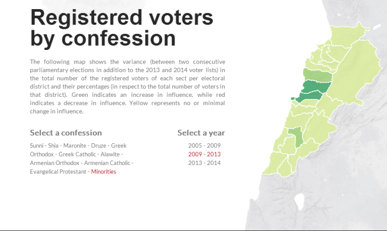 Understanding Lebanon’s Electoral Demographics With 40 Maps | Moulahazat