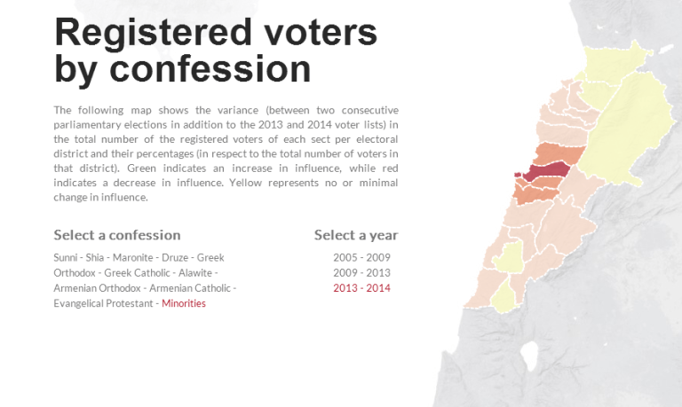 Understanding Lebanon’s Electoral Demographics With 40 Maps | Moulahazat